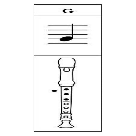NOT asas dalam Penjarian rekoder | DOCX