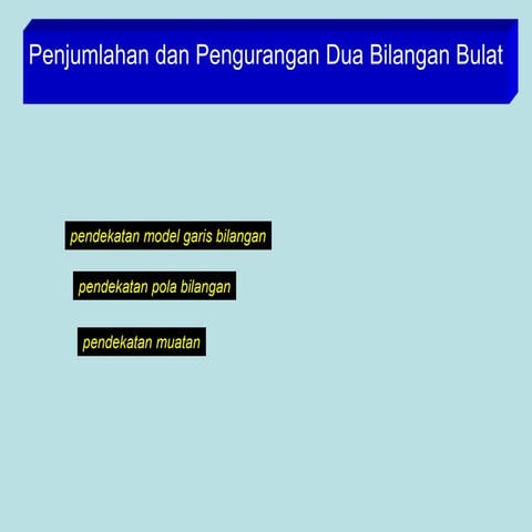 penjumlahan-dan-pengurangan-bil-bulat-dengan-garis-bilangan.ppt