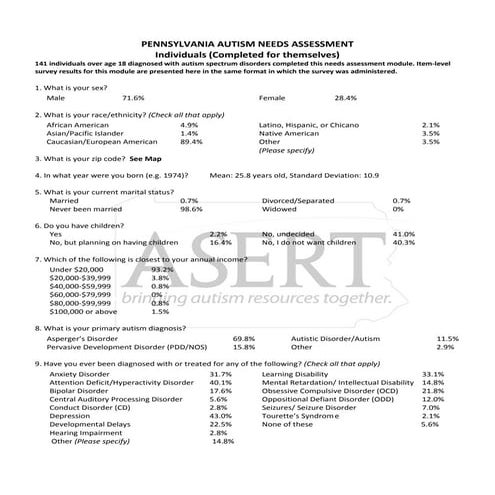 Pennsylvania autism needs assessment individuals with ASD filled out. | PDF