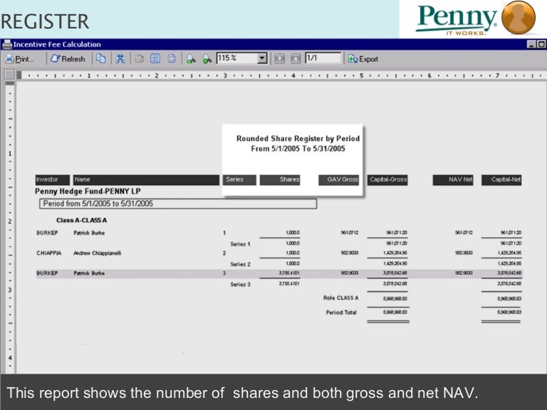 Shareholders | Penny - It Works | Fund Accounting Software