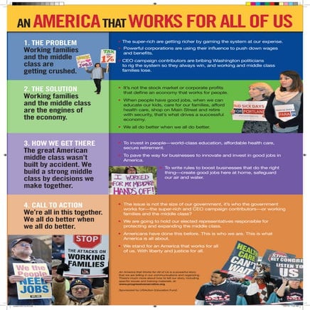 Progressive Economic Narrative Poster | PDF