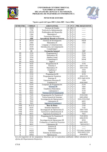 Agile principles and methodologies | PPT