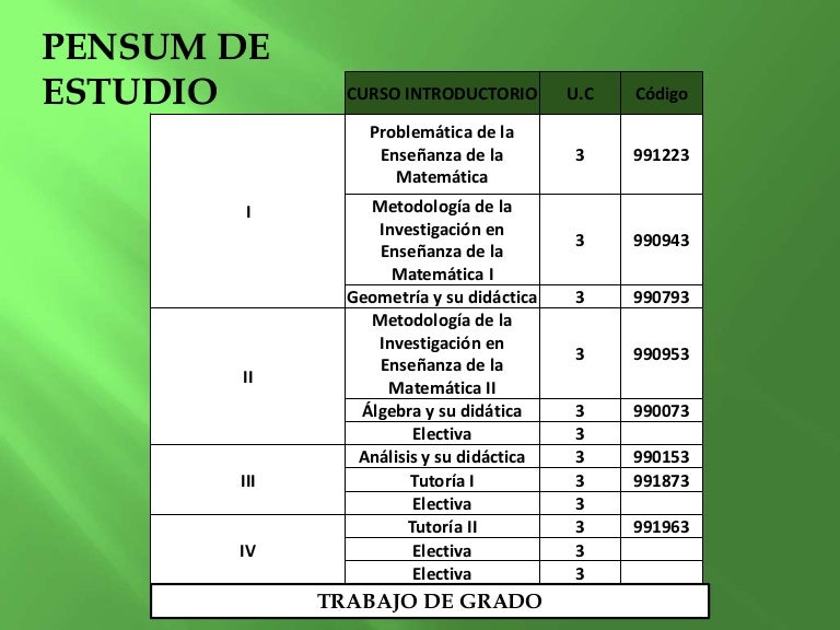 Pensum de estudio