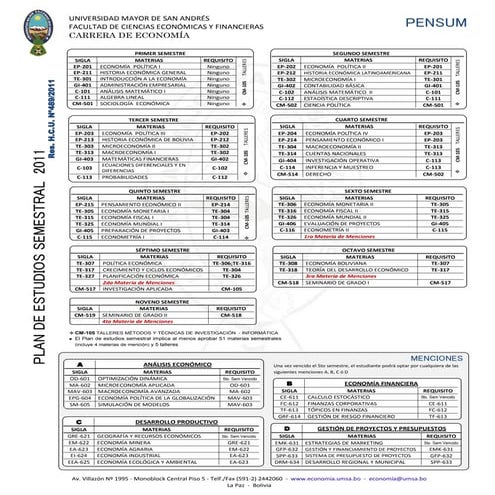 Pensum general (plan nuevo) 1 | PDF
