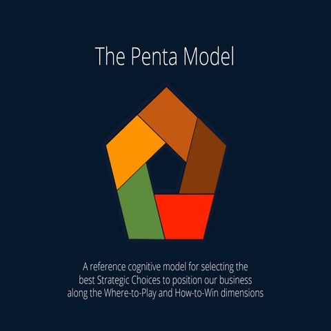 The Penta Model Short Description | PDF