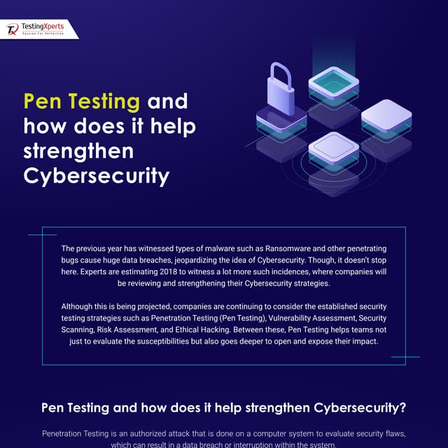 Pen Testing And How Does It Help Strengthen Cybersecurity Pdf