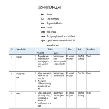 Pentingnya-Pengasuhan-Anak-Usia-Dini,Rahma Parimo Klpk 3.pptx