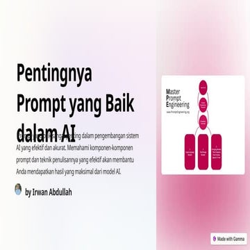 Pentingnya-Prompt-yang-Baik-dalam-AI.pptx