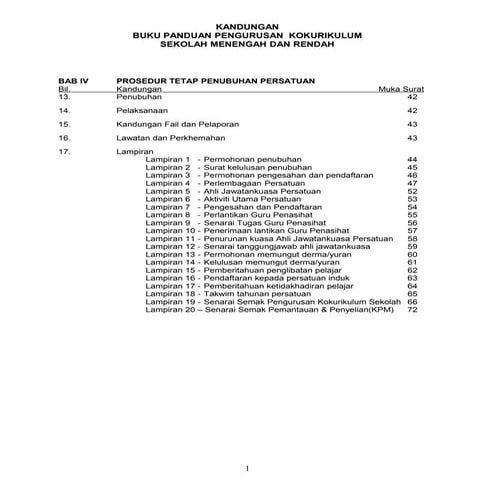 PENGURUSAN BADAN UNIFORM.ppt