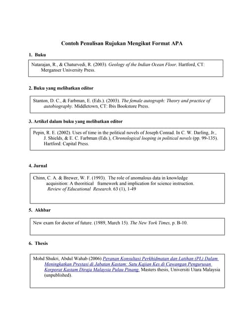 Cara penulisan-bibliografi (apa style) | PDF