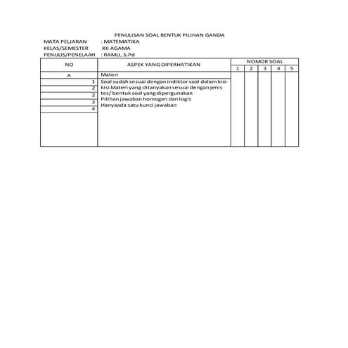 Penulisan soal bentuk pilihan ganda | DOCX