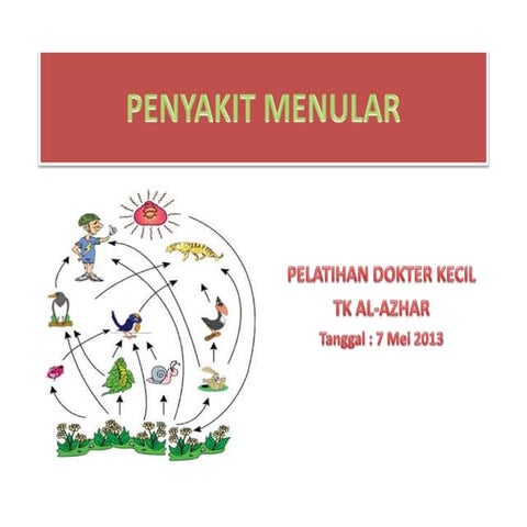 Pencegahan penyakit menular | PPT