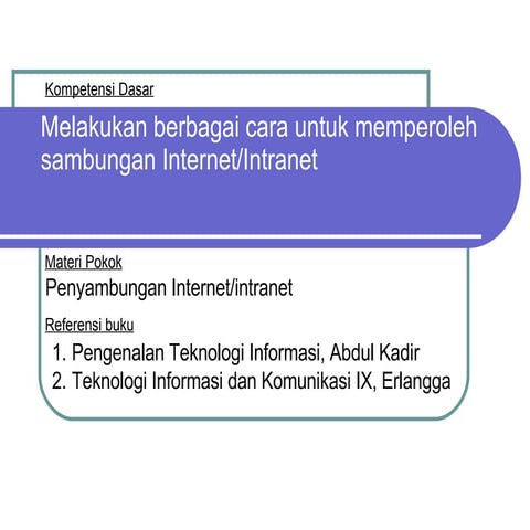 Penyambungan Internet Intranet | PPT