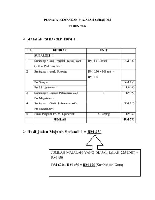 397628017-INDEKS-FAIL-MEJA-docx.docx