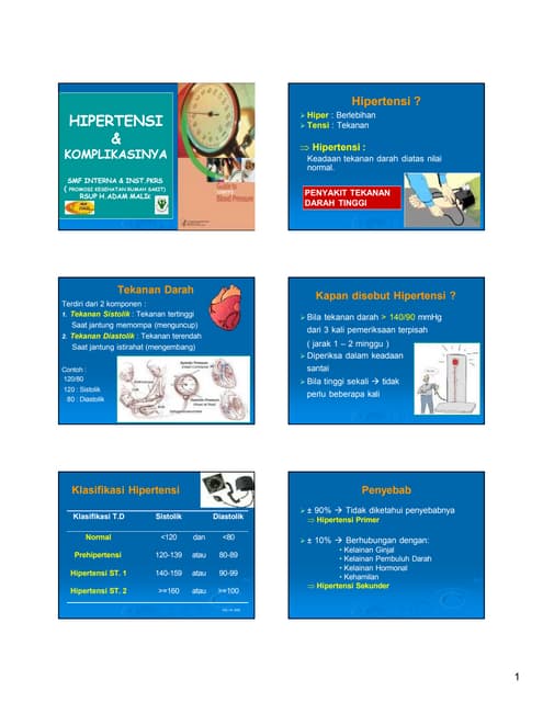 Pencegahan Komplikasi Hipertensi Pada pasien Penyakit Hipertensi | PPTX