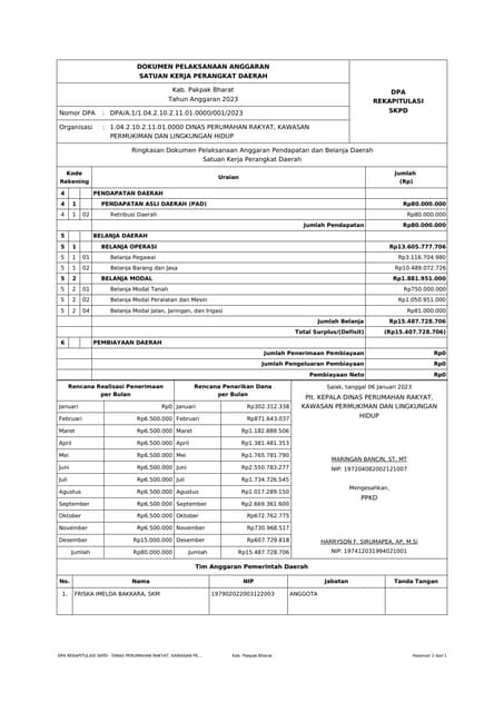 1. Penyusunan Dokumen Perencanaan Perangkat Daerah.pdf