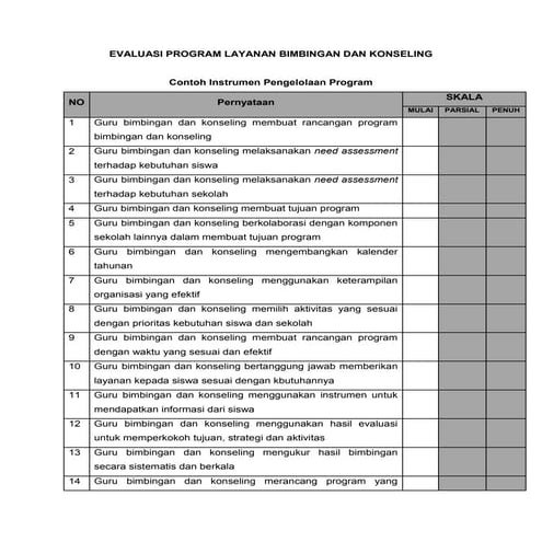 Penyusunan Evaluasi Program BK.docx