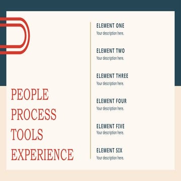 People Process Tools Experience Lengkap 1 | PPTX