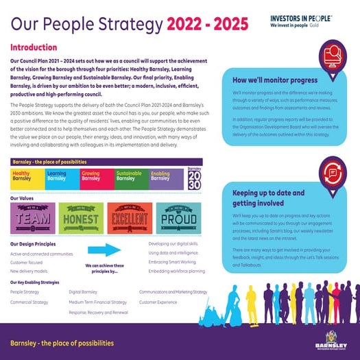 people-strategy-2022.pdf