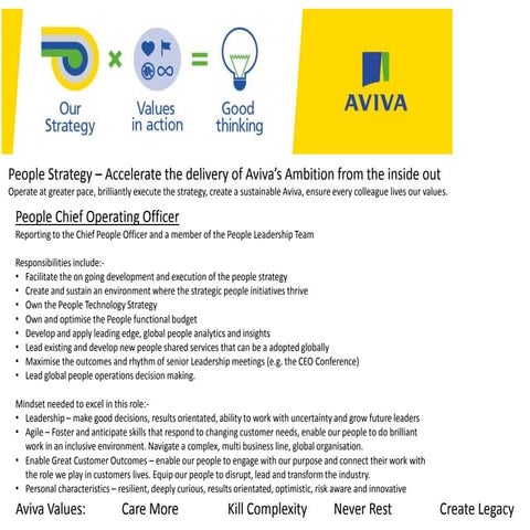 Aviva Chief Operating Officer - People function | PPTX