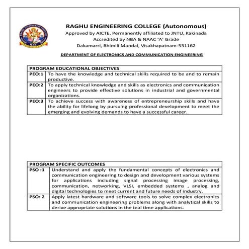 PEO, PO'S & PSO'S.pdf