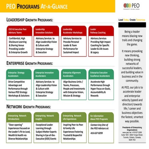 Peo Programs At A Glance | PPT