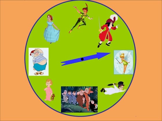Peter pan's flash cards | PPT
