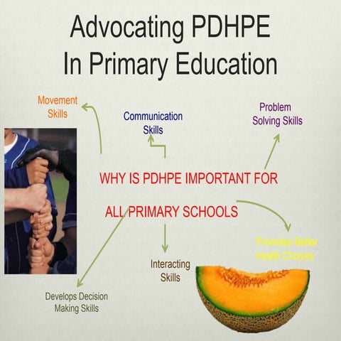 Pe powerpoint | PPTX