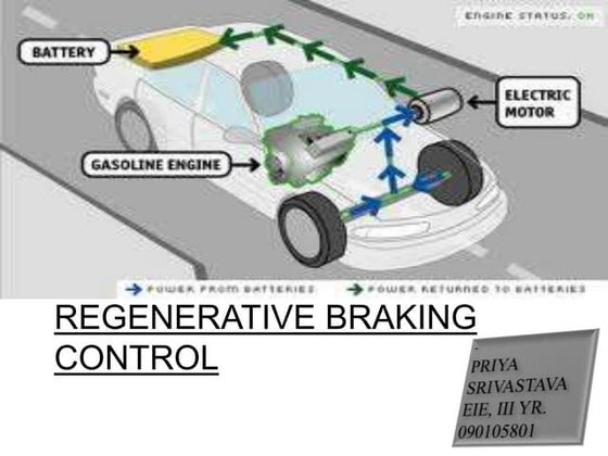 Breaking,Types of Electrical Braking system, Regenerative Braking ...
