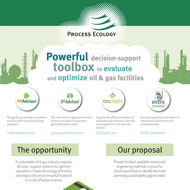 Process Ecology Reduces Emissions in Natural Gas Glycol Dehydration ...
