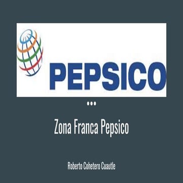 Mini caso pepsico | PPTX