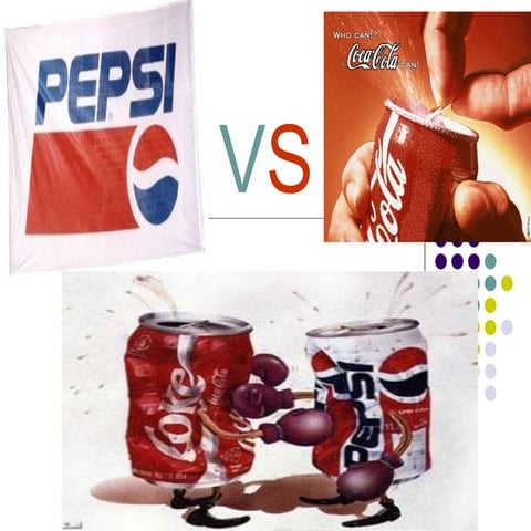 Pepsi vs coke | PPT