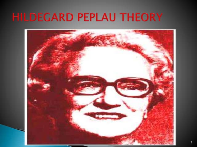 Activity Measure for Post Acute Care (AM-PAC | PPT