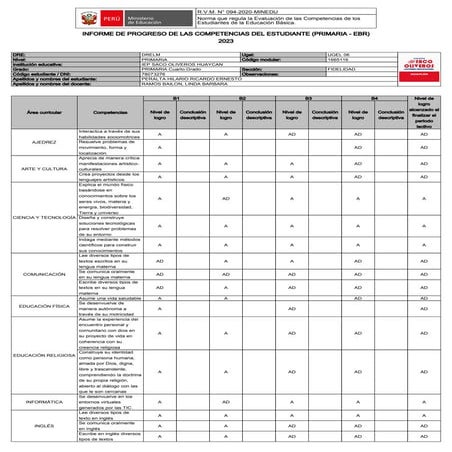 PERALTA.libreta de notas de saco oliverpdf | PDF