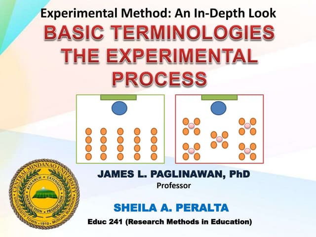 Experimental Method of Data Collection | PPSX