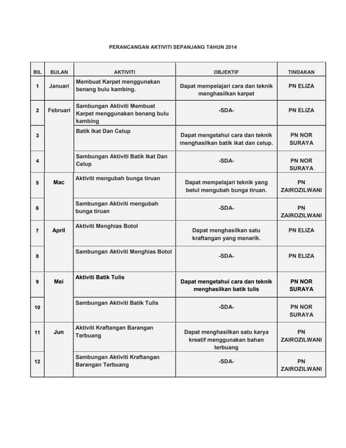 nama-bulan-dalam-setahun | PPT
