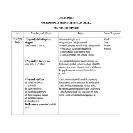Perancangan Mingguan Transisi Tahun 1 2025 | DOCX