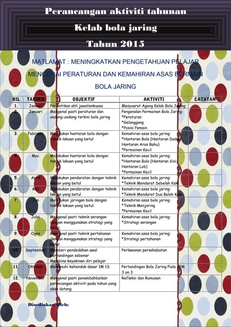 RBT Tahun 4 : Unit 1 Organisasi Bengkel | PPTX