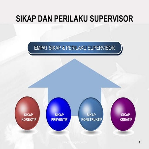 peran supervisor dalam meningkatkan mutu.ppt