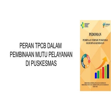 Panduan dan Peran TPCB_pembinaan Mutu.pptx