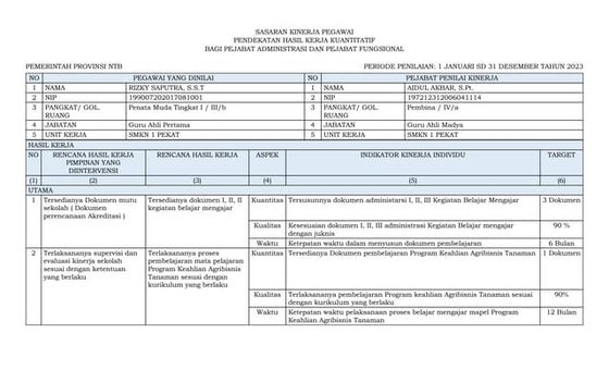 Contoh SKP untuk Guru Tahun 2024 melalui ekinerja .pdf