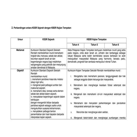 perbandingan-antara-kssr-sejarah-dengan-kbsr-kajian-tempatan_compress.pdf