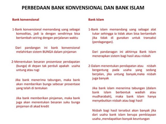 Perbedaan bank konvensional dan bank islam | PPT
