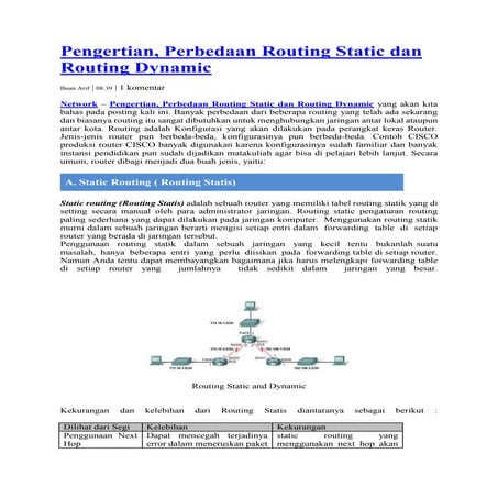Perbedaan dynamik dan statik routing | DOCX