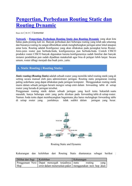 Routing dan jenis-jenis routing.pptx