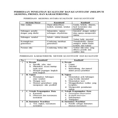 Perbedaan penelitian kualitatif dan kuantitatif | DOCX