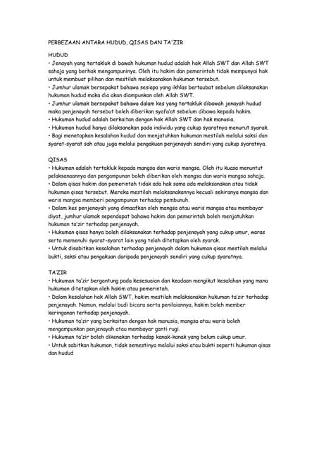 Hudud dalam pembelajaran fikih di MA Aliyah .pptx