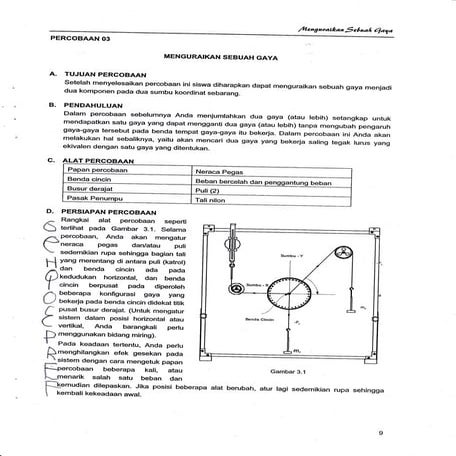 Perc. 3 menguraikan sebuah gaya | PDF