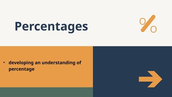 Percentage math basics | PPT