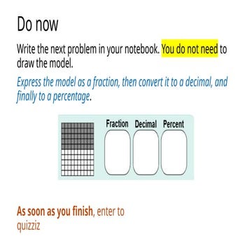 PERCENTAGES unit 3 2025 sixth grade math | PPT